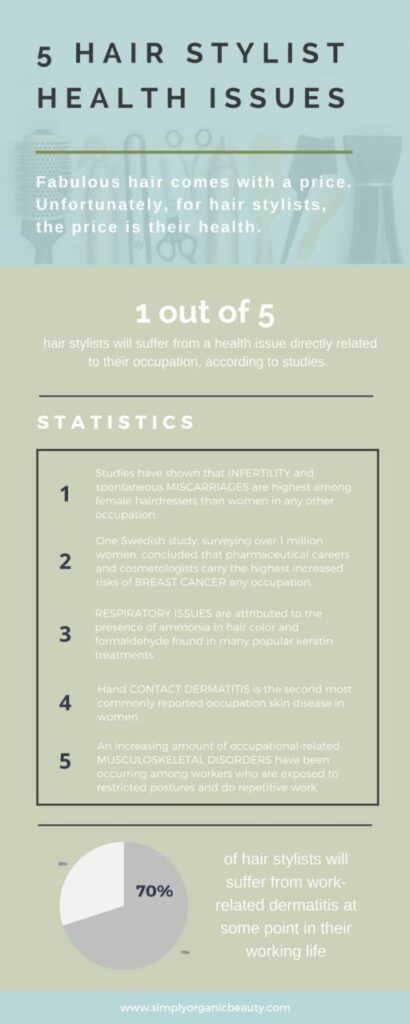 5 Hair Stylist Health Issues To Talk About