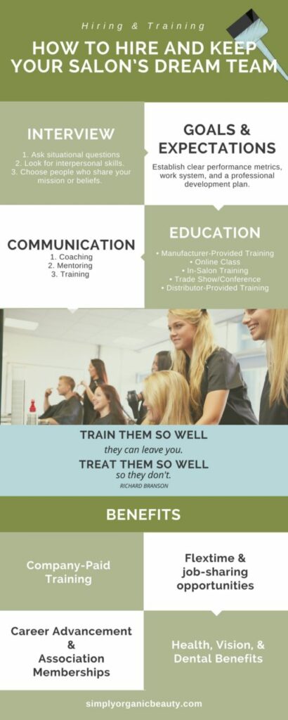 The Ultimate Guide to Building Your Salon’s Dream Team (and Retaining ...