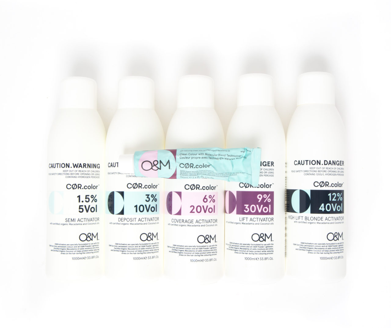 10 Major Things You Need to Know About the New Original & Mineral CØR ...